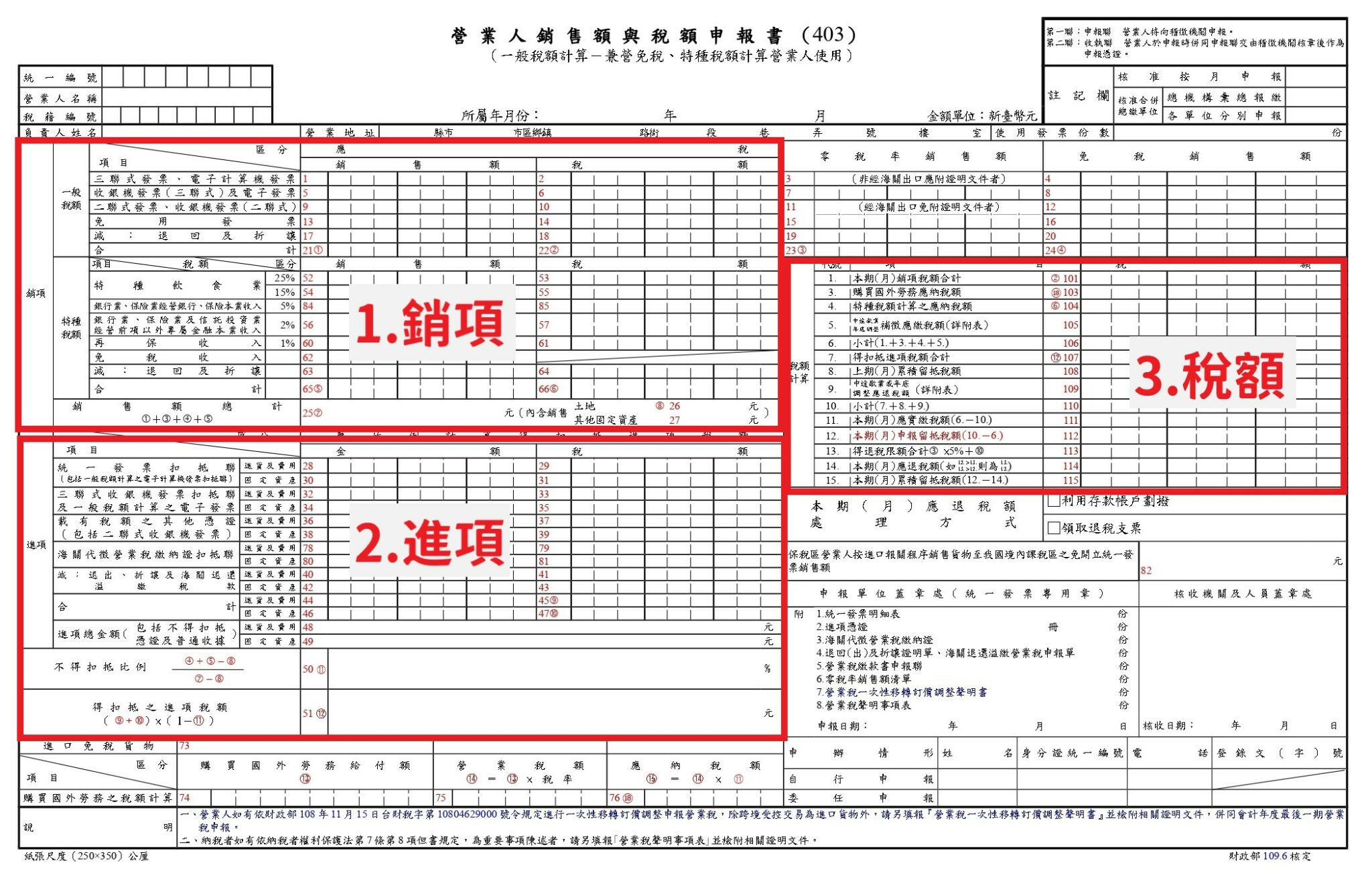 403申報書是什麼？跟405/401報表有什麼差別？企貸必備資料解析 - AlphaLoan阿發龍信貸預測網